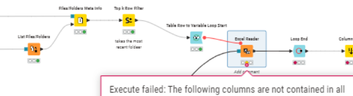 Excel reader is not executing because not all columns are contained in all sources although I am ...