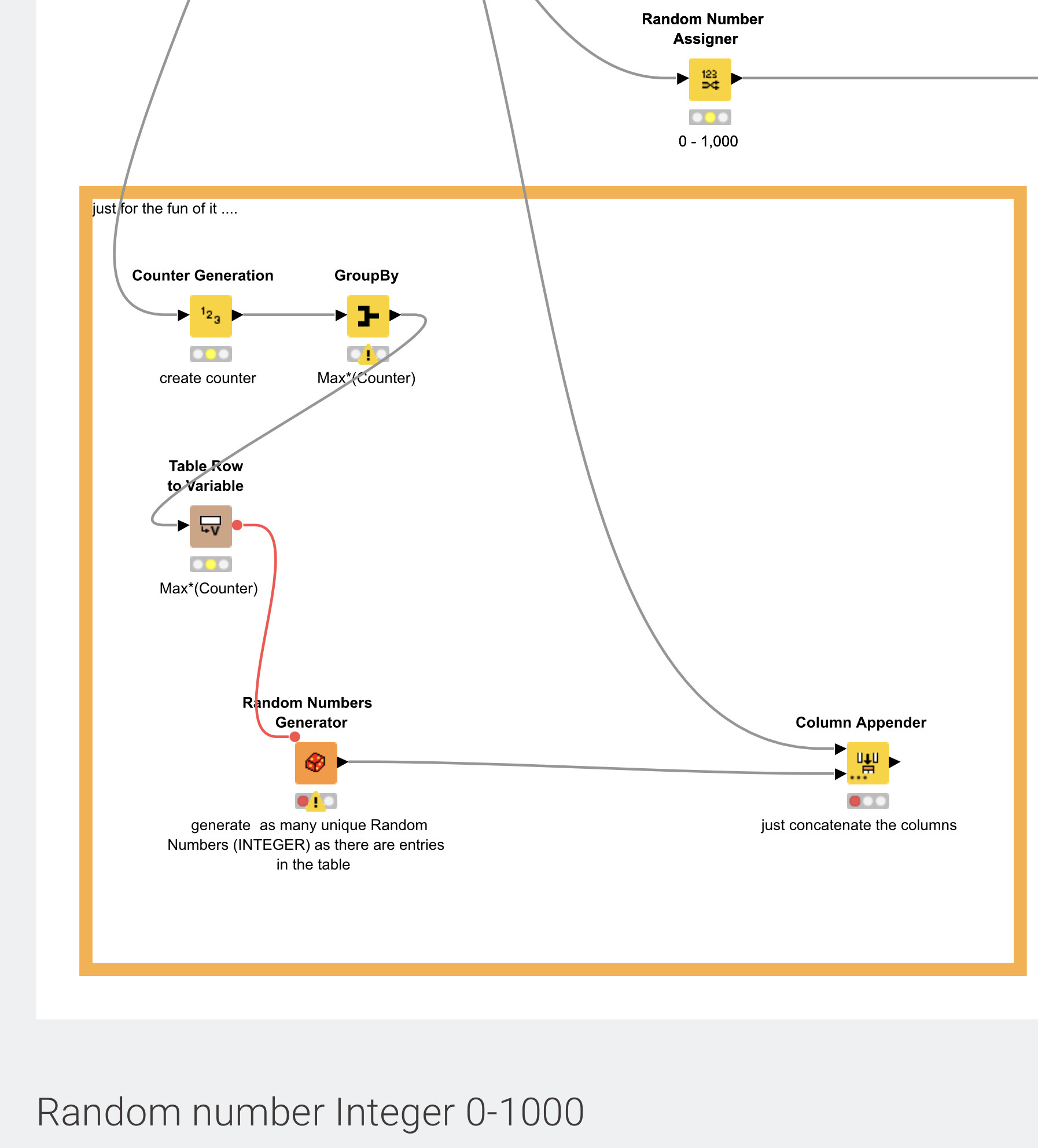 Random numbers - KNIME Analytics Platform - KNIME Community Forum