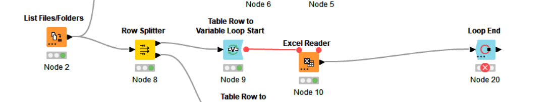 Loop Merging Problem Knime Analytics Platform Knime Community Forum