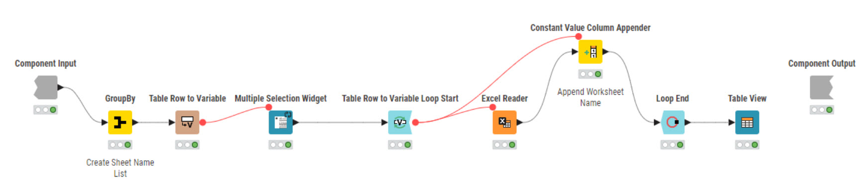 Read multiple tabs from an Excel sheet - how to add tab name so that I ...