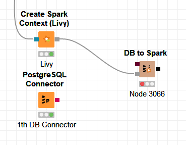 PostgreSQL and DB to Spark are not connecting. - KNIME Analytics ...