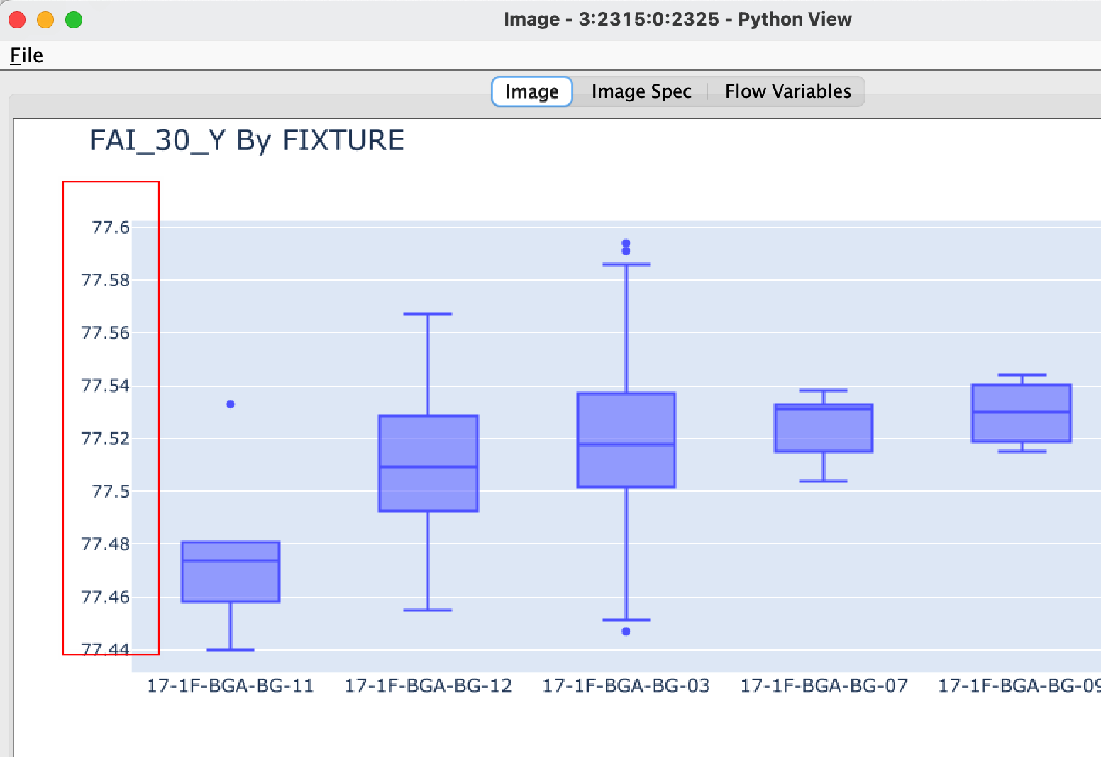 Why Image Output Widget Abnormal Knime Analytics Platform Knime Community Forum