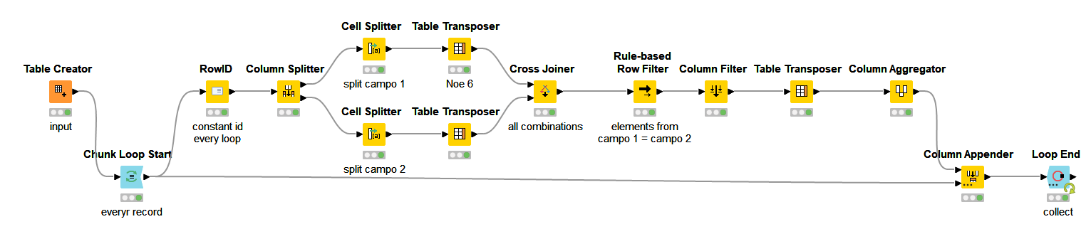 Matches in text string - KNIME Analytics Platform - KNIME Community Forum