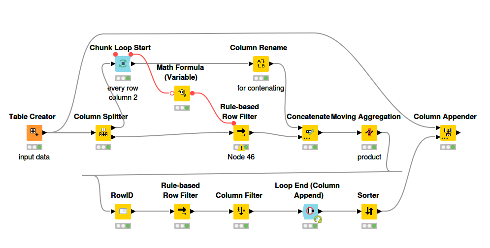 Use value from previous row to calculate next row - KNIME Analytics Platform - KNIME Community Forum