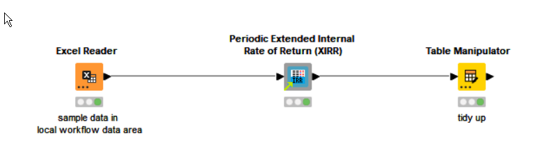 IRR calculation in Knime - KNIME Analytics Platform - KNIME Community Forum