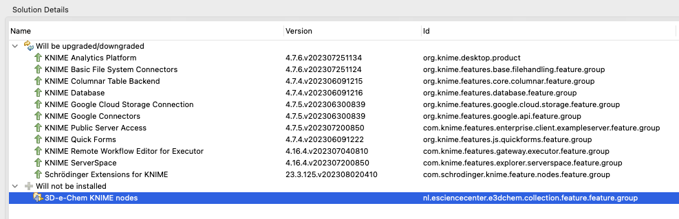 3D-e-Chem extension cannot be installed in KNIME 4.7 or 5.1 - KNIME Extensions - KNIME Community ...