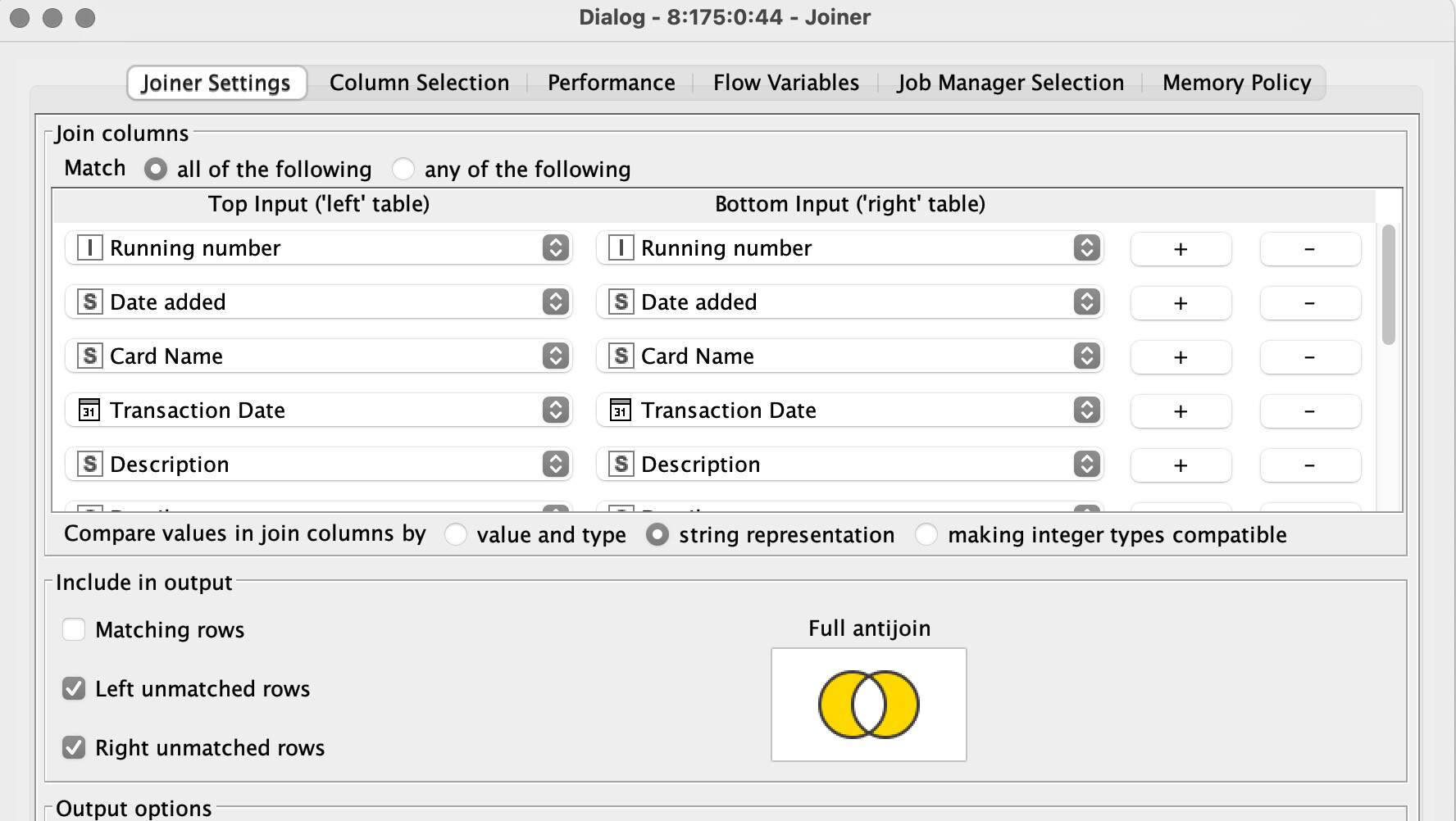 Handling of Duplicate Datasets in tables - KNIME Analytics Platform - KNIME Community Forum