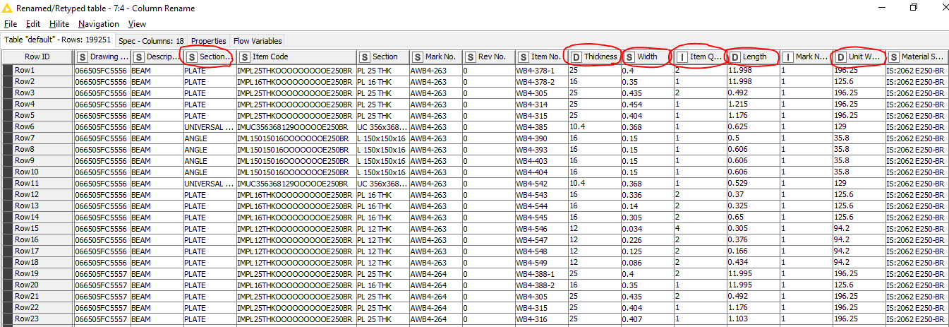 Conditional Calculation Knime Analytics Platform Knime Community Forum