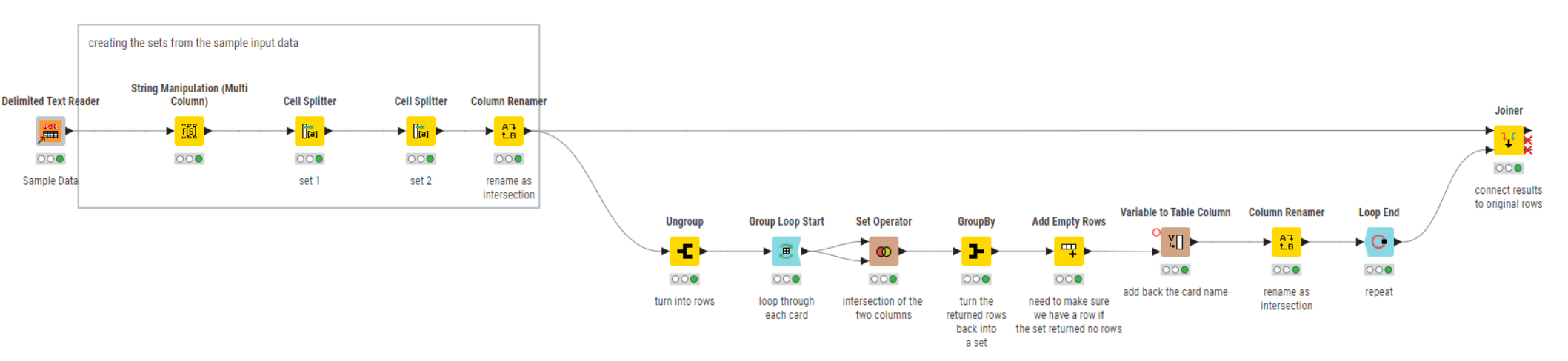 Find the matching numbers between two sets - KNIME Analytics Platform - KNIME Community Forum
