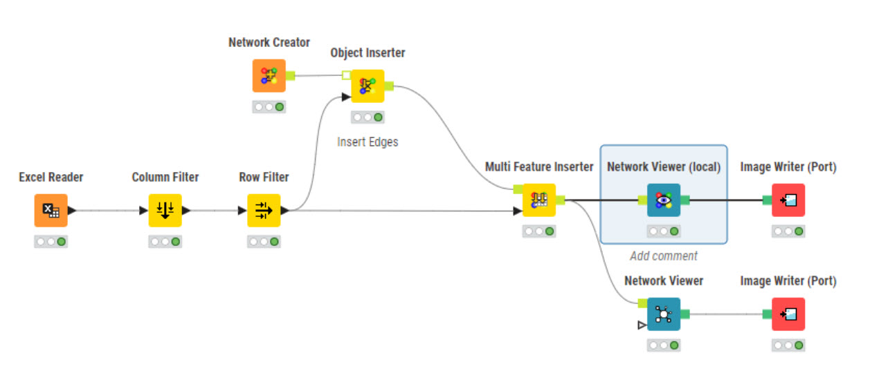 How to Visualize File Data as a Network Graph Using Network Viewer Node? - KNIME Analytics ...