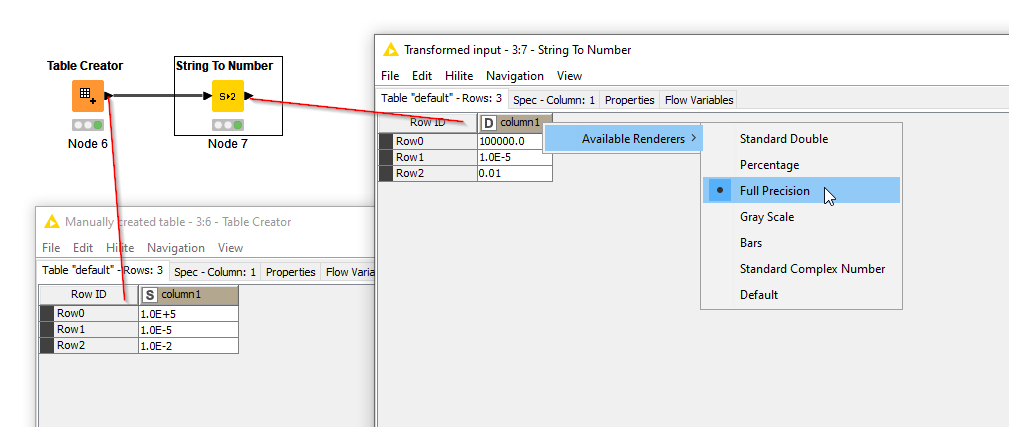 convert exp. number - KNIME Analytics Platform - KNIME Community Forum
