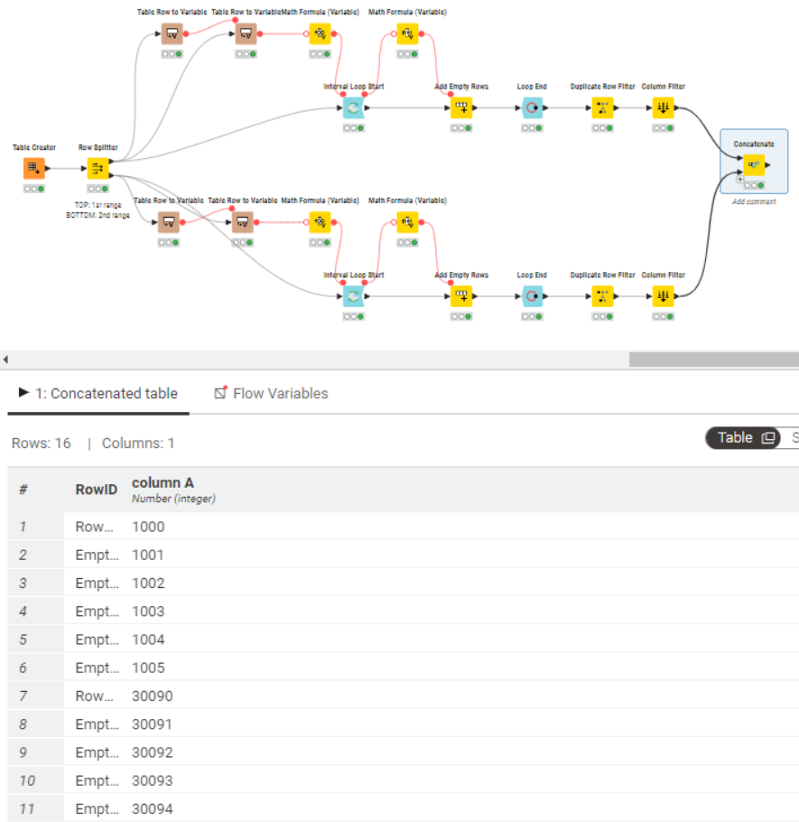 Converting range to List - KNIME Analytics Platform - KNIME Community Forum