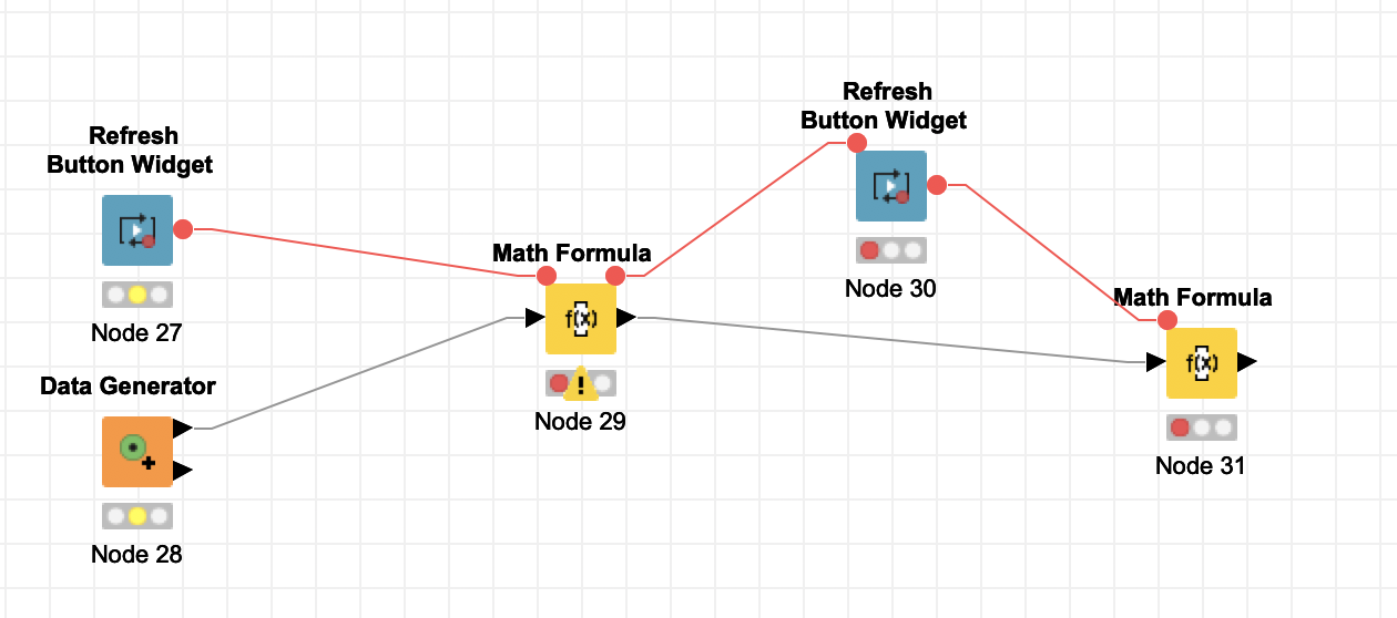 Disabling "Refresh " widget till previous nodes are executed. - KNIME Analytics Platform - KNIME ...