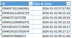 Align different value rows with Foreing Key - KNIME Analytics Platform - KNIME Community Forum