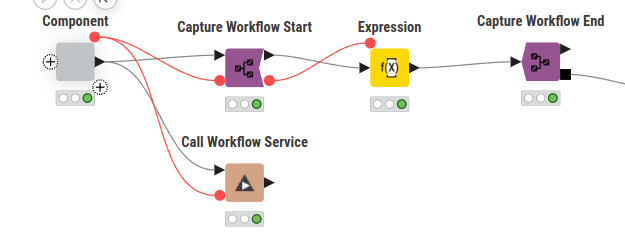 Passing flow variables to a captured workflow - KNIME Analytics ...