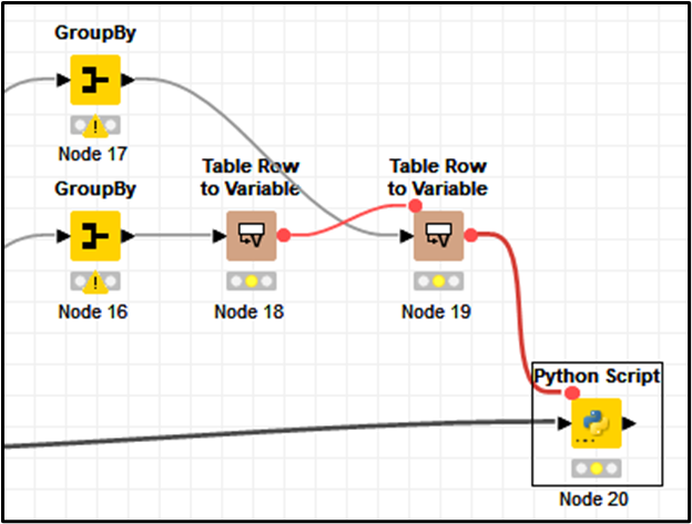 Extracción de valores - KNIME Analytics Platform - KNIME Community Forum