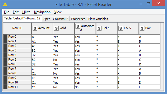 KNIME How To Compare Rows Of Data KNIME Analytics Platform KNIME 