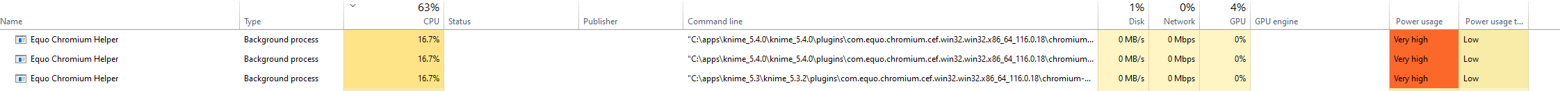Extreme high UI latency - Feedback & Ideas - KNIME Community Forum
