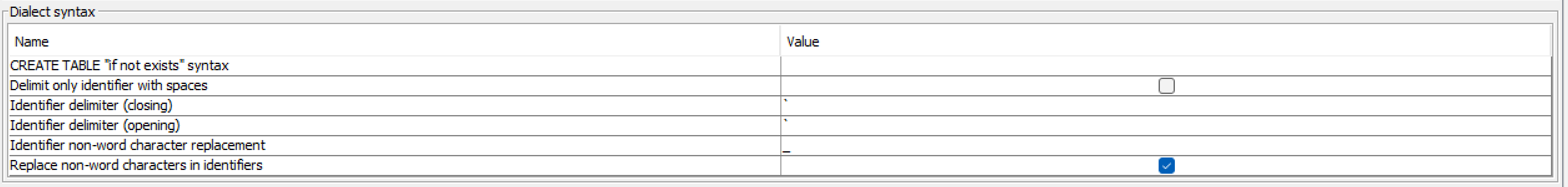 Error Fetching Columns In Db Table Selector Knime Analytics Platform Knime Community Forum