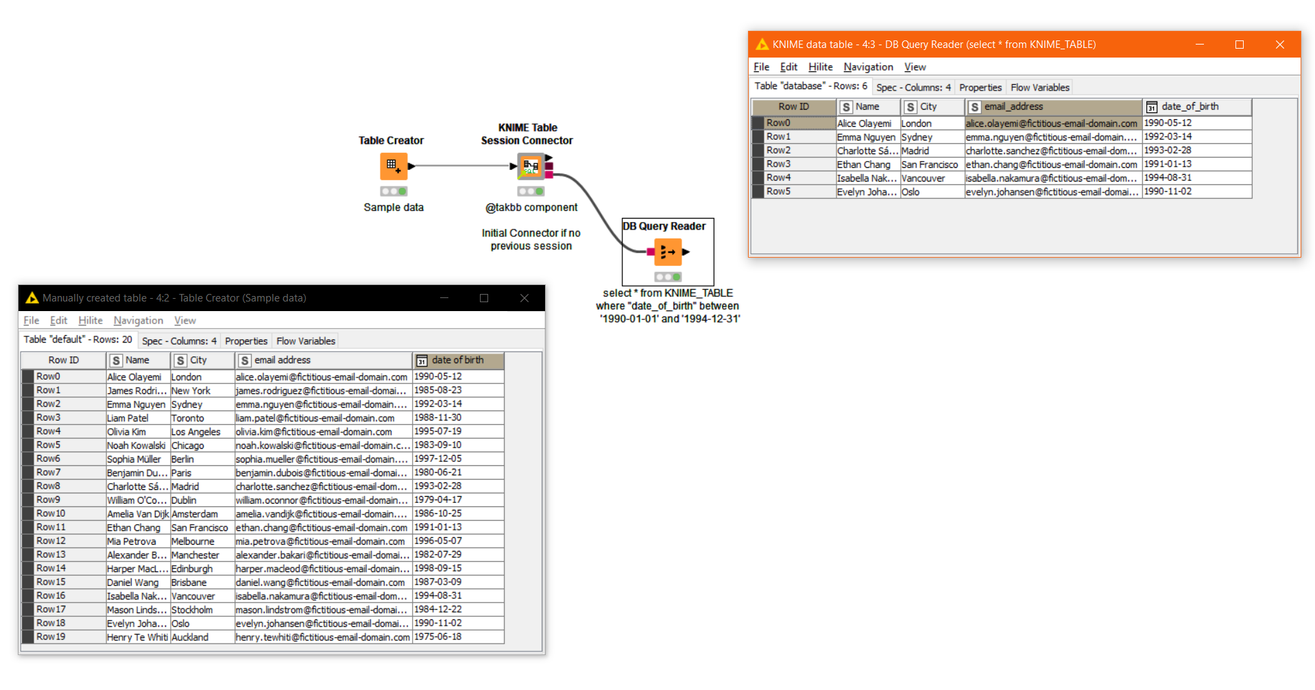 KNIME Table Session Connector - fields missing can't figure out why ...